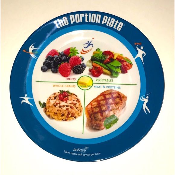 Be Better Health | Kitchen | The Portion Plate Portion Control Plate To ...